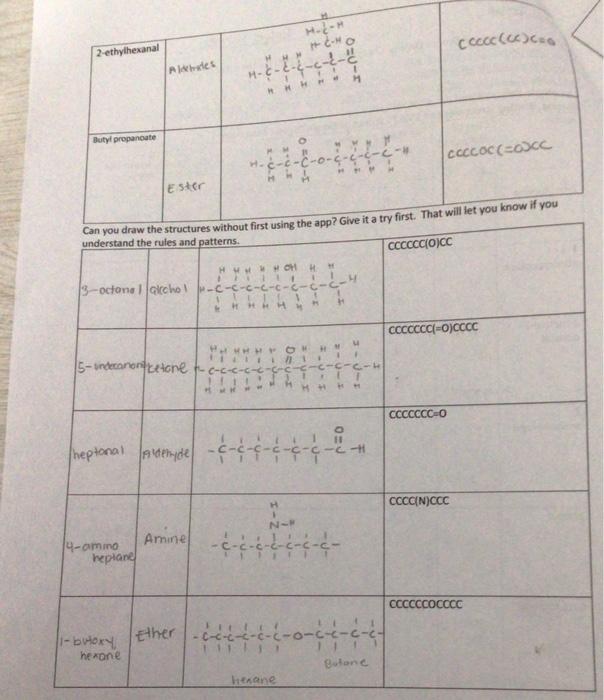 Solved Look at the structures and SMILES strings that you | Chegg.com