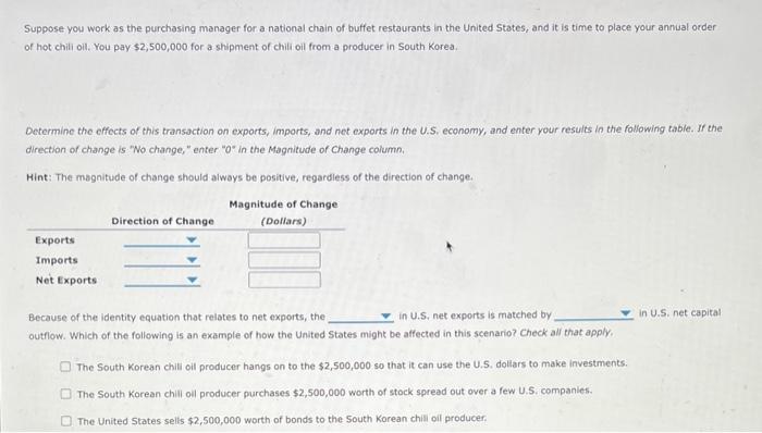 Solved 4. Net capital outflow and net exports An open | Chegg.com