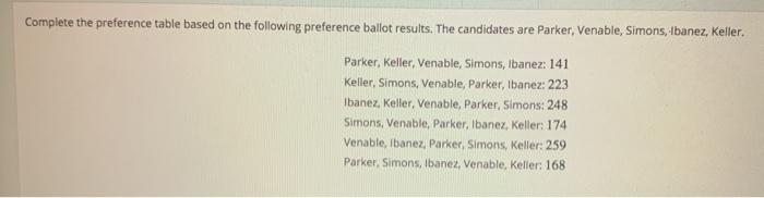 Solved Complete the preference table based on the following | Chegg.com