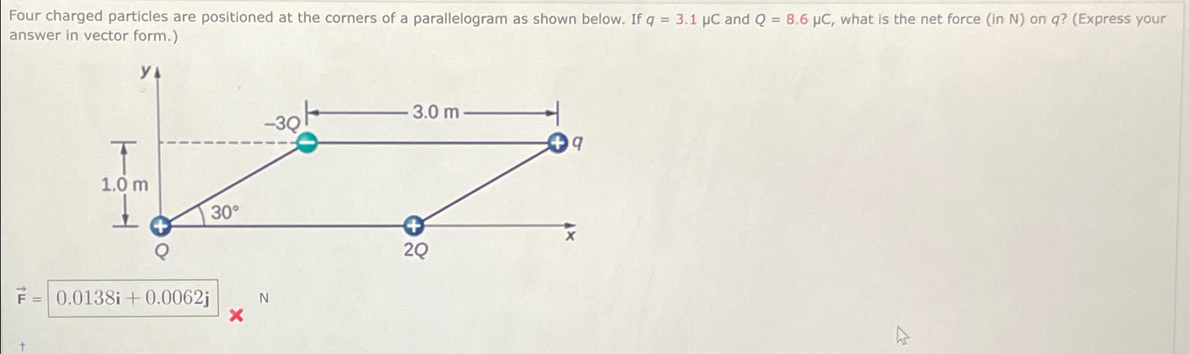 Solved Four charged particles are positioned at the corners | Chegg.com