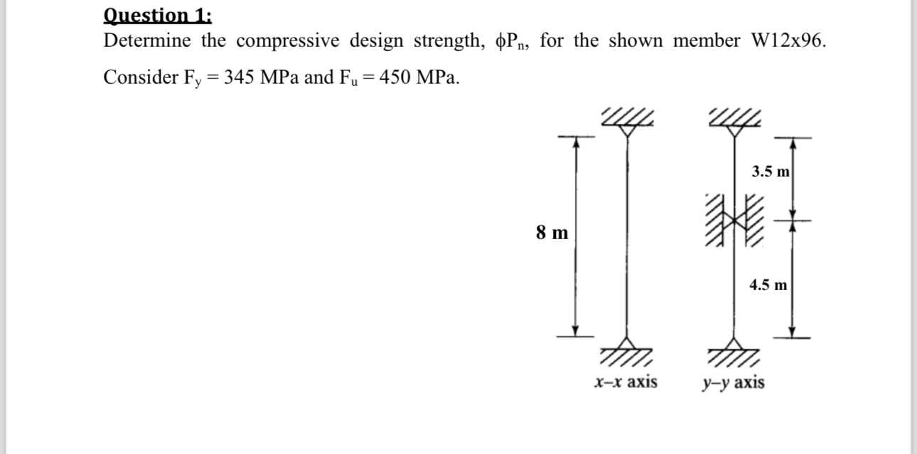 Solved Question 1:Determine the compressive design strength, | Chegg.com