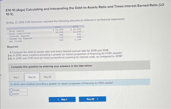 Solved E10-10 (Algo) Calculating and Interpreting the | Chegg.com