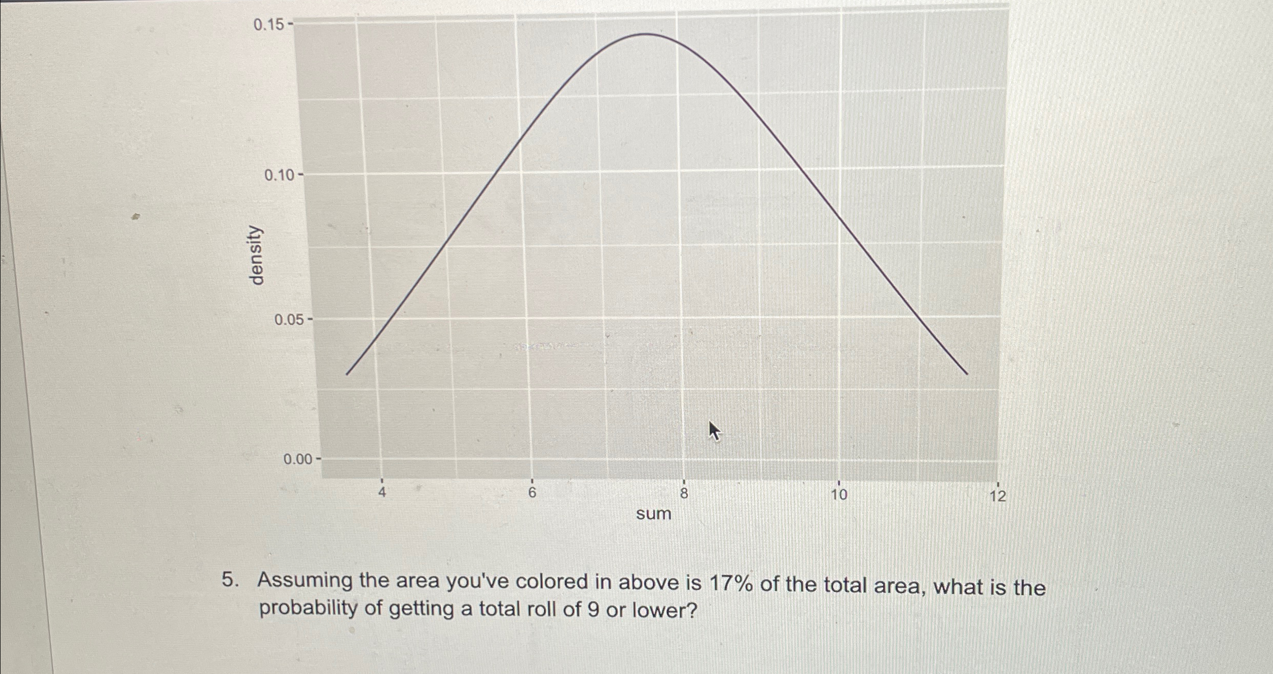 Solved Assuming the area you've colored in above is 17% ﻿of | Chegg.com