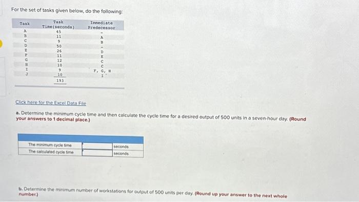Solved For the set of tasks given below, do the following: | Chegg.com