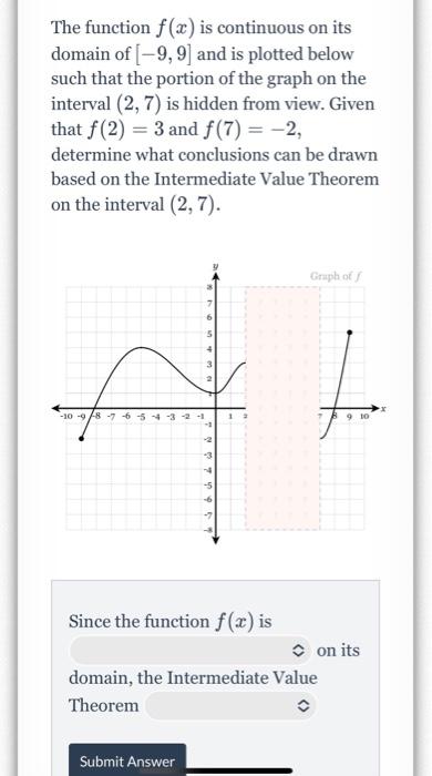 Solved The function f(x) is continuous on its domain of | Chegg.com