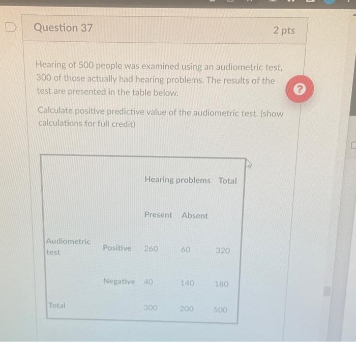 Solved Hearing of 500 people was examined using an | Chegg.com