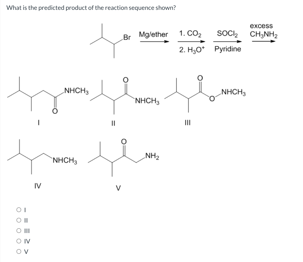 Solved What is the predicted product of the reaction | Chegg.com