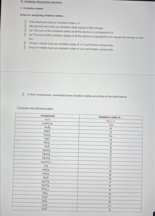Solved 1. Oxidation states Rules for assigning oxidation | Chegg.com
