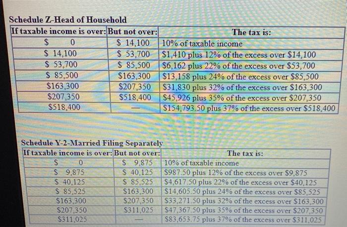 Solved Required information Problem 8-47 (LO 8-1) (Algo) | Chegg.com