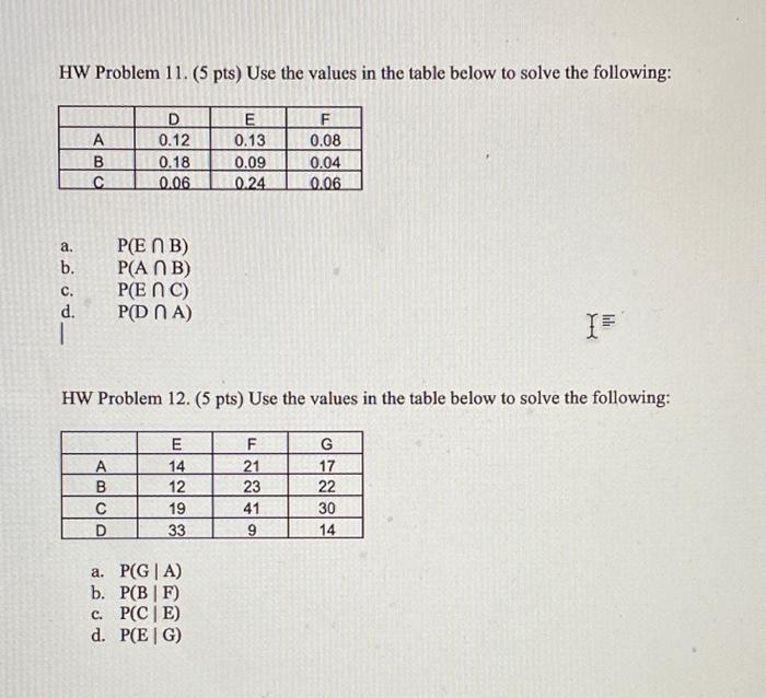 Solved HW Problem 11. (5 pts) Use the values in the table | Chegg.com