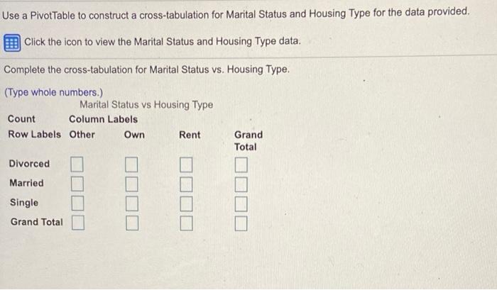 Solved Use a Pivot Table to construct a cross-tabulation for | Chegg.com