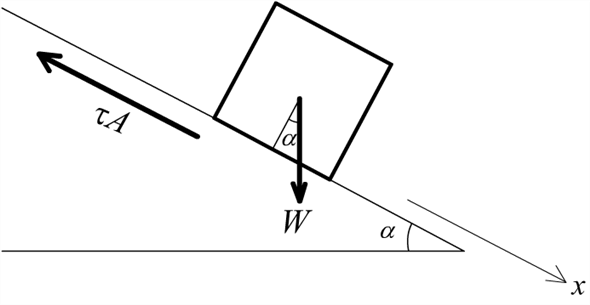 Solved: Chapter 9 Problem 129P Solution | Fluid Mechanics 2nd Edition ... Solved: Chapter 9 Problem 129P Solution | Fluid Mechanics 2nd Edition ...