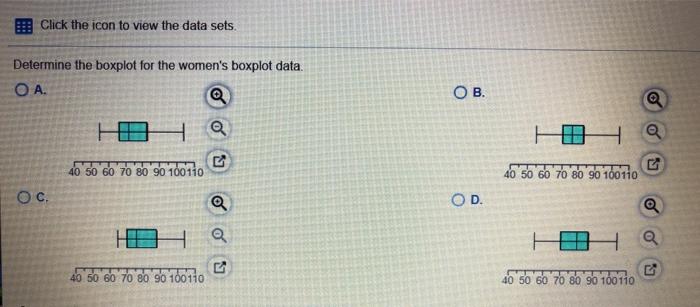Solved Use the same scales to construct boxplots for the | Chegg.com