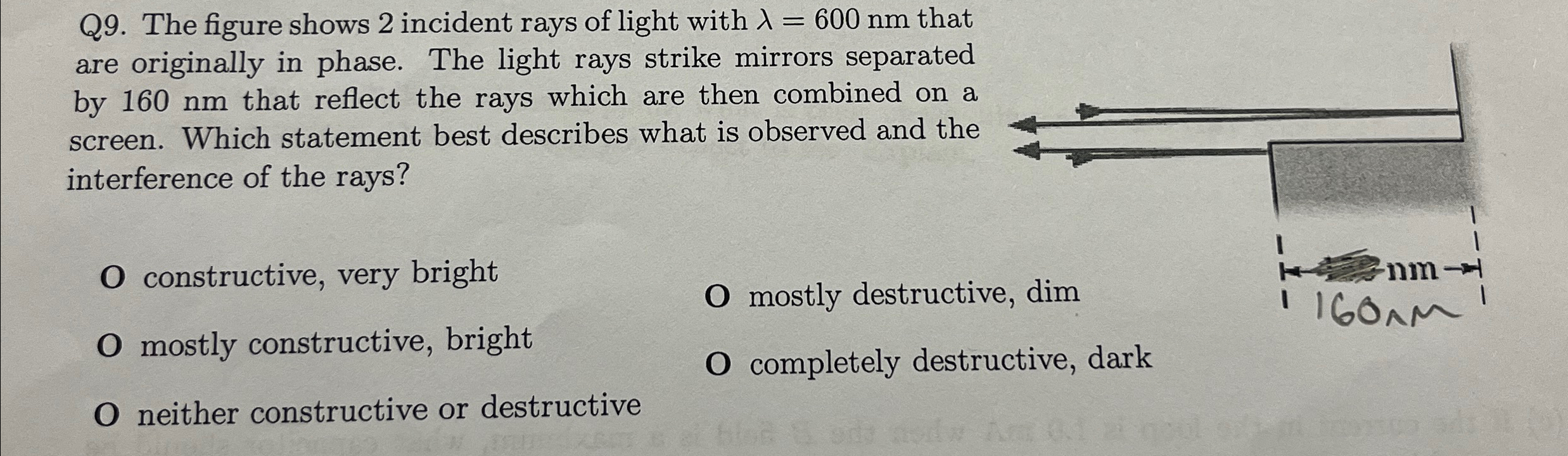 Solved Q9. ﻿The figure shows 2 ﻿incident rays of light with | Chegg.com