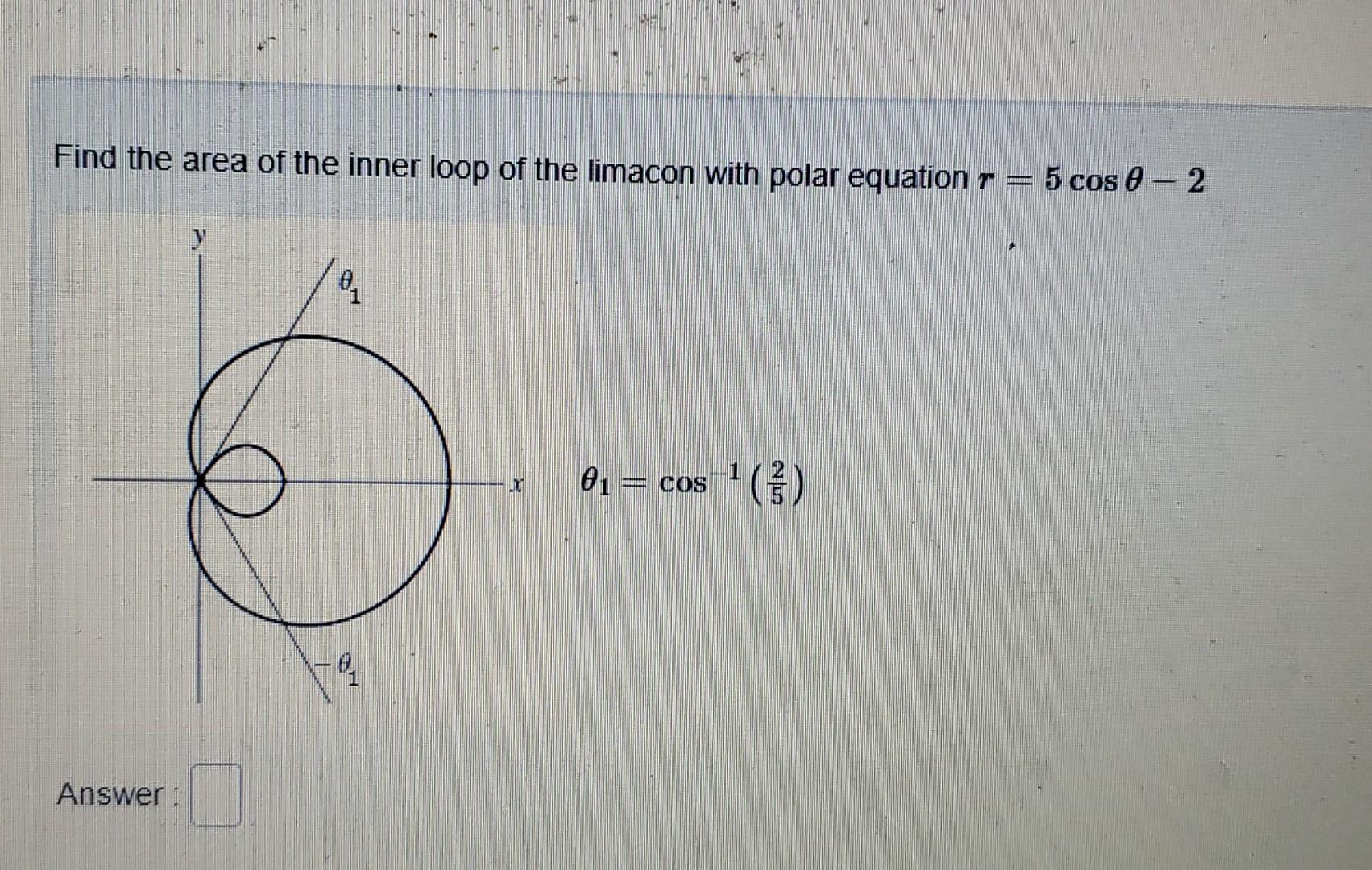 Solved Find the area of the inner loop of the limacon with | Chegg.com