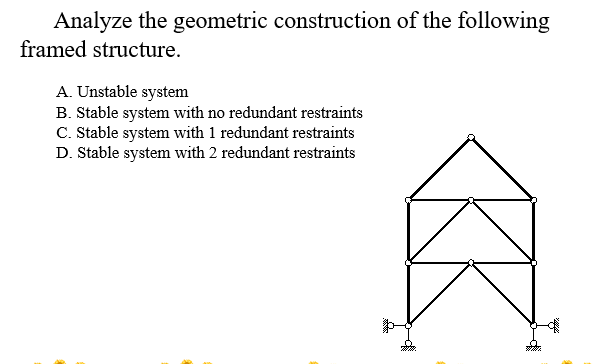 Solved Analyze the geometric construction of the following | Chegg.com