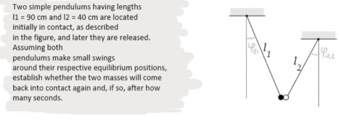 Solved Two simple pendulums having lengths I1 =90 cm and | Chegg.com