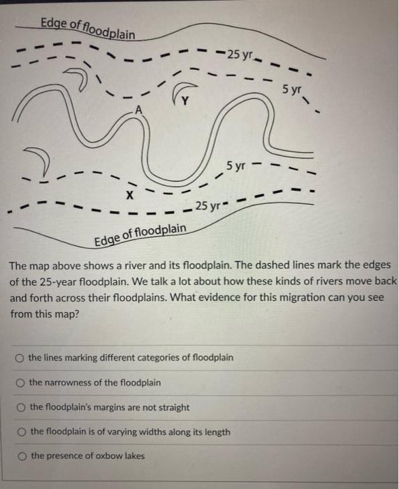 Solved Generalized Cross Section o Rattlesnake Hills Lan | Chegg.com