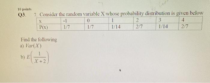 Solved 10 points Q3. 7. Consider the random variable X whose | Chegg.com