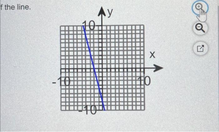 Solved f the line.The x-intercept is (Type an integer or a | Chegg.com