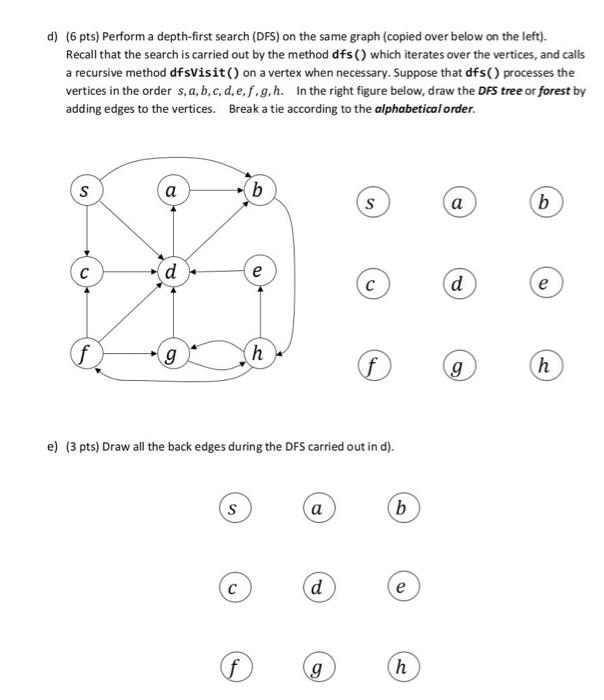 Solved 2. (20 pts) Consider the simple directed graph below | Chegg.com