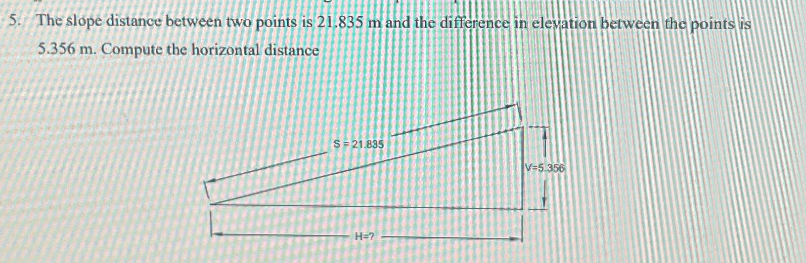 Solved The slope distance between two points is 21.835m ﻿and | Chegg.com