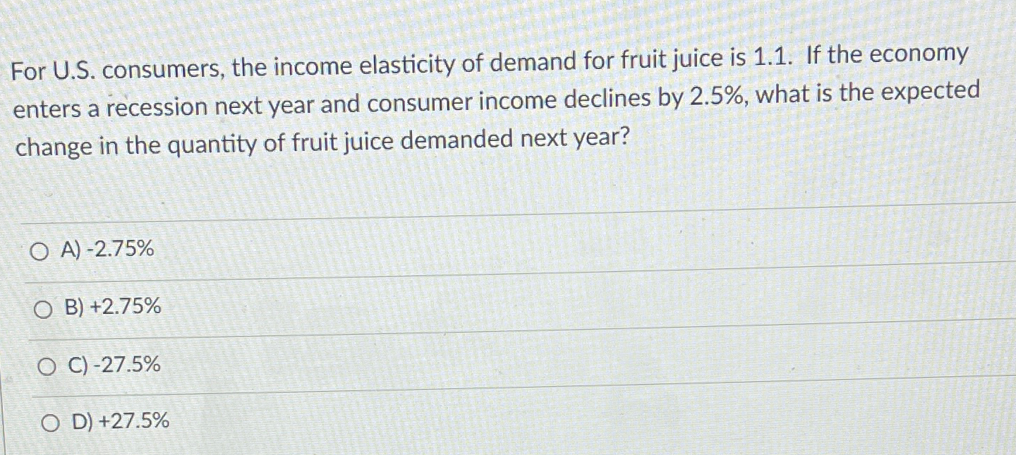 Solved For U.S. ﻿consumers, the income elasticity of demand | Chegg.com