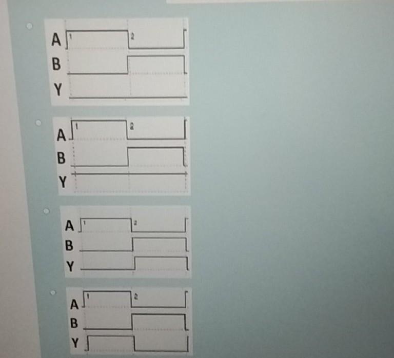 Solved AND OR Invert logic circuit is used to implement --- | Chegg.com