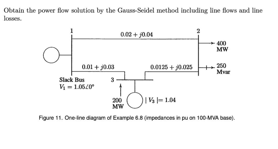 Solved Obtain the power flow solution by the Gauss-Seidel | Chegg.com