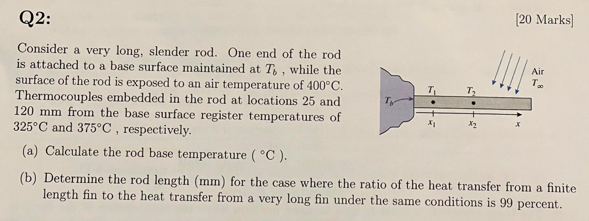 Solved Q2: T₁ Consider a very long, slender rod. One end of | Chegg.com