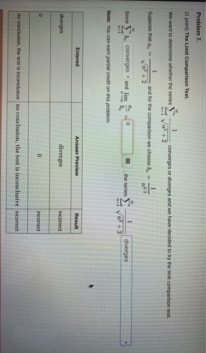 Solved Problem 4. (1 point) Convergence or Divergence of | Chegg.com