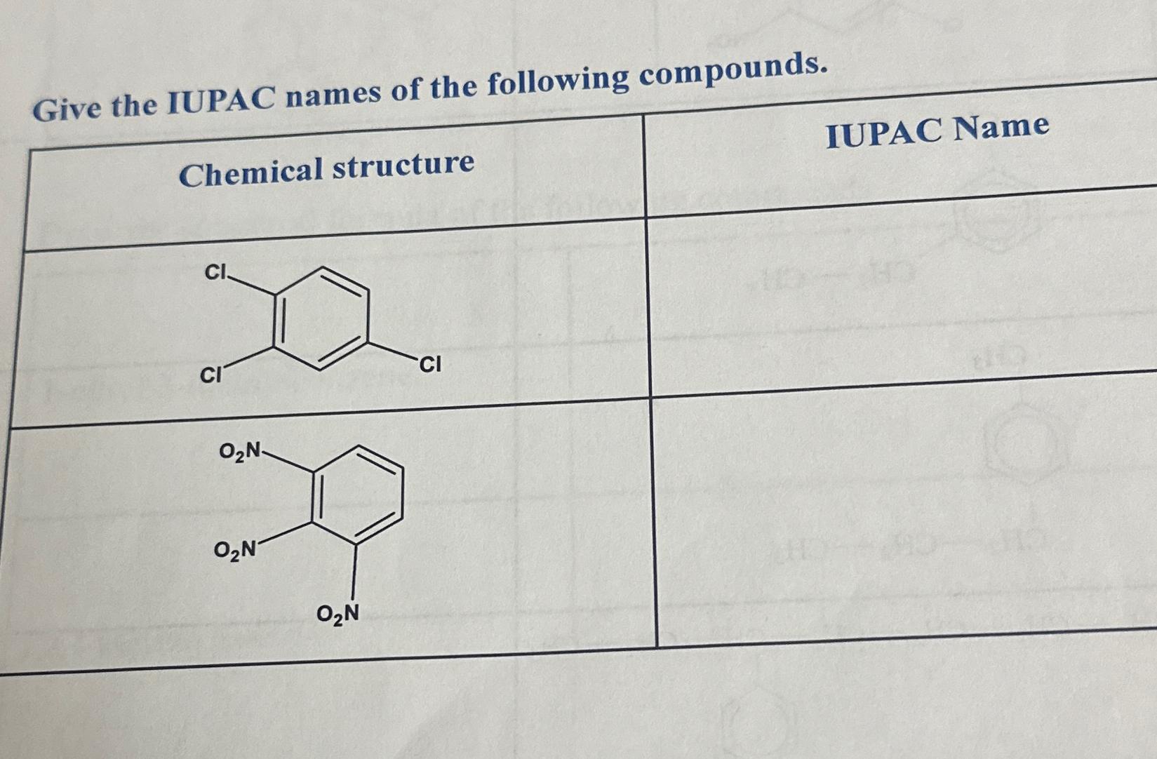 Solved Give the IUPAC names of the following compounds. | Chegg.com