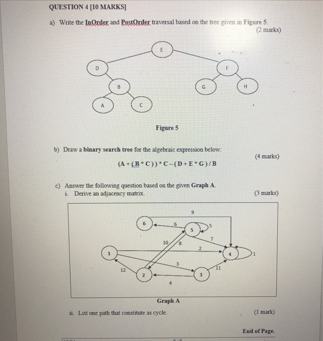 Solved QUESTION 4 [10 MARKS] a) Write the InOrder and | Chegg.com