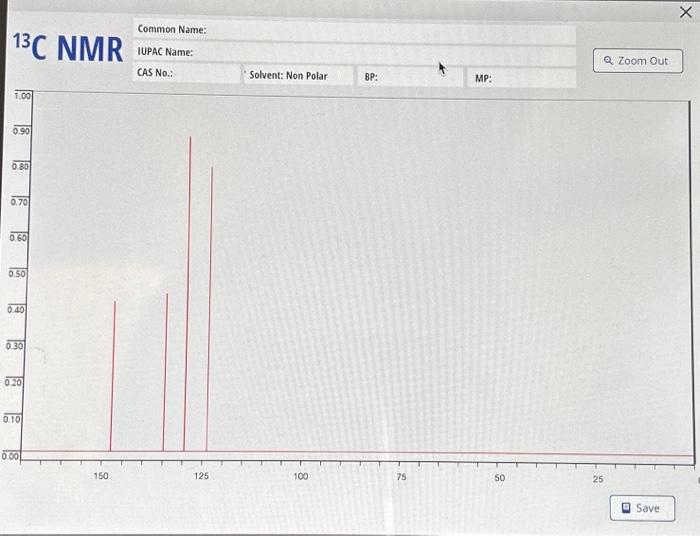 13 C NMR | Chegg.com
