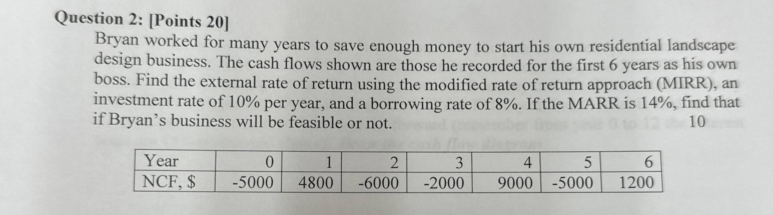 Solved Question 2: [Points 20]Bryan worked for many years to | Chegg.com