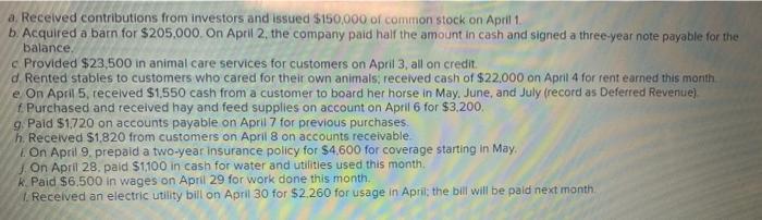 Solved refer to the revenues and expenses shown on the | Chegg.com