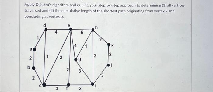 Solved Apply Dijkstra's algorithm and outline your | Chegg.com