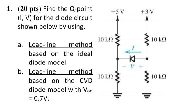 Solved 1. (20 pts) Find the Q-point (I, V) for the diode | Chegg.com