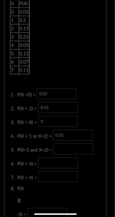 Solved P(X=2)= | Chegg.com