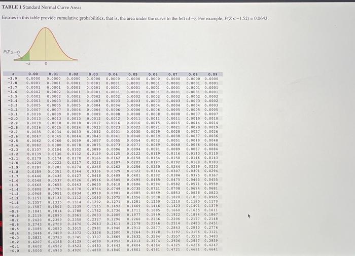 Solved A machine that is programmed to package 2.70 pounds | Chegg.com