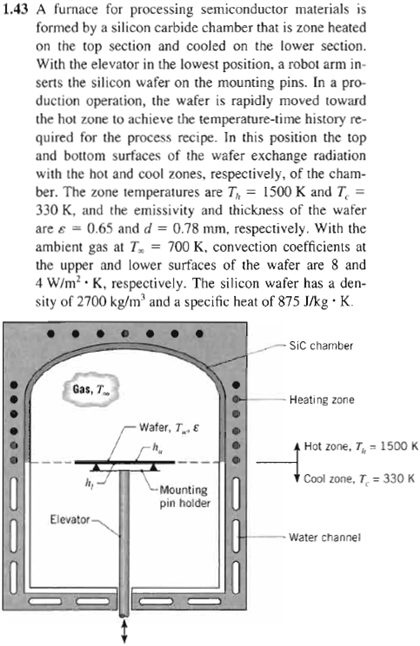 Solved A furnace for processing semiconductor materials is | Chegg.com