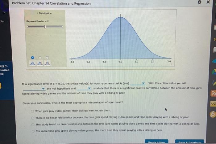 Solved oblem Set: Chapter 14 Correlation and Regression X 7. | Chegg.com
