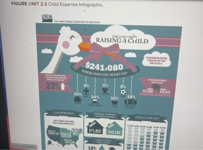 Please complete both Closing Case One: Data | Chegg.com