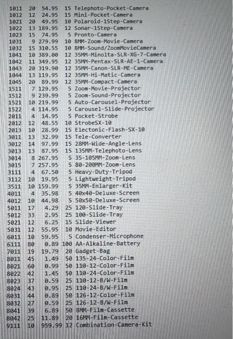 Solved I'm looking for driver, the list header and | Chegg.com