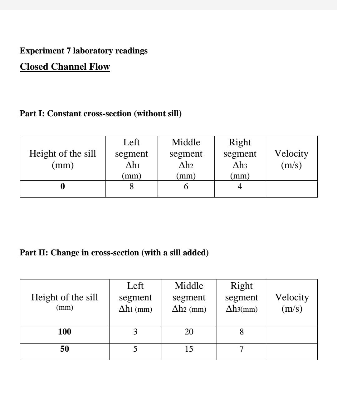 Experiment 7 laboratory readings Closed Channel Flow | Chegg.com