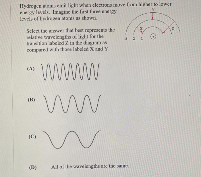 Solved Hydrogen atoms emit light when electrons move from | Chegg.com
