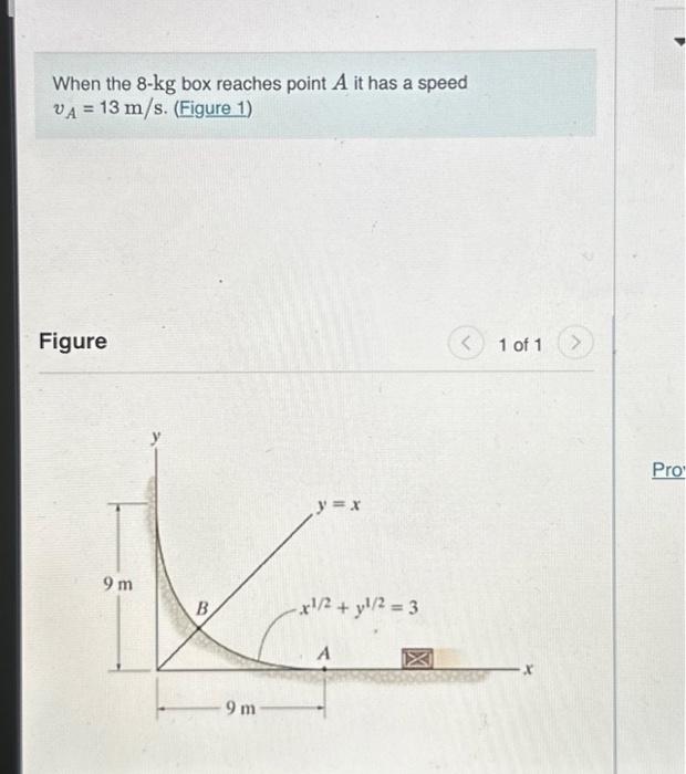 Solved Determine the normal force the box exerts on the | Chegg.com