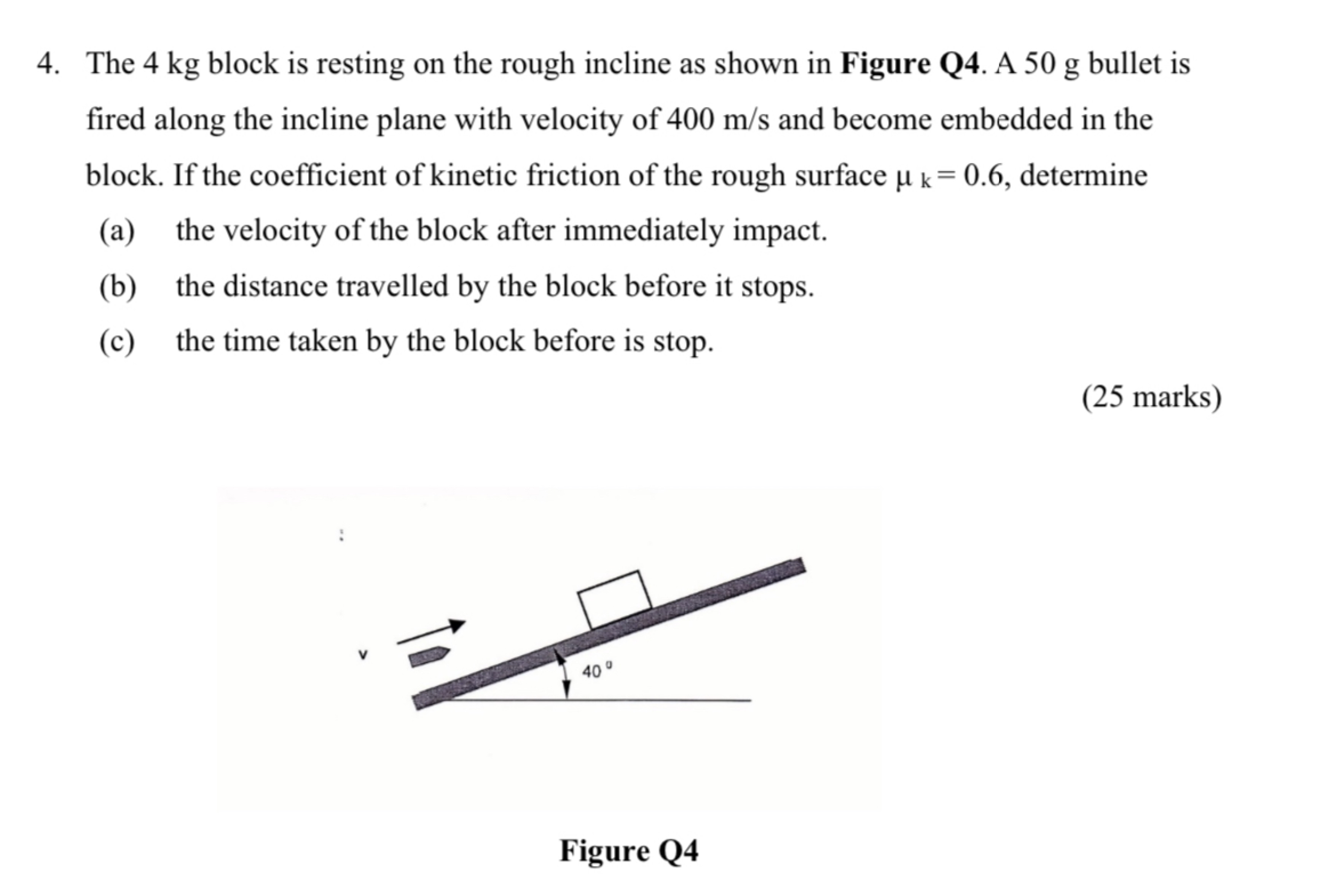 Solved helpThe 4kg ﻿block is resting on the rough incline as | Chegg.com