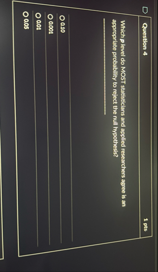 Solved Question 41 ﻿ptsWhich p ﻿level do MOST statisticians | Chegg.com