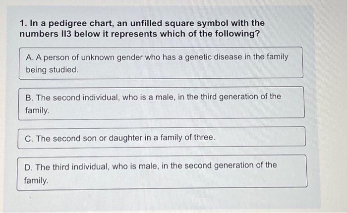 Solved 1. In a pedigree chart, an unfilled square symbol | Chegg.com